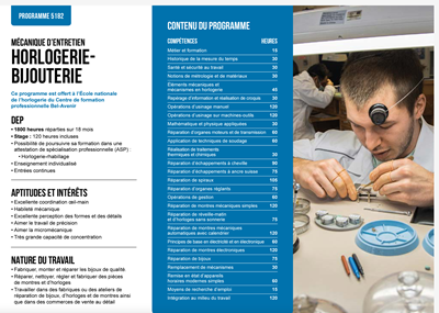 École horlogerie